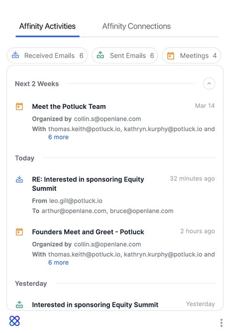 Affinity For Salesforce Affinity
