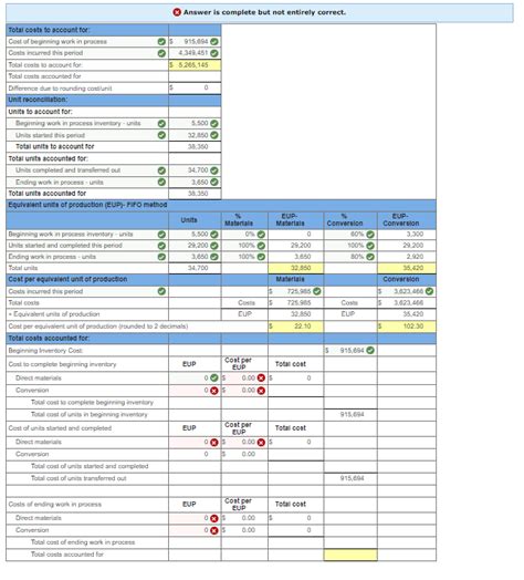 Solved Requesting Help Calculating The EUP For The Bottom Chegg Com