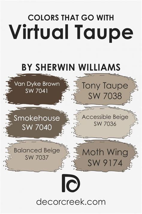 Virtual Taupe Sw 7039 Paint Color By Sherwin Williams Decorcreek