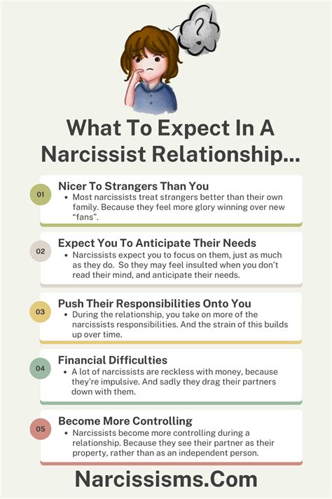What To Expect During A Narcissist Relationship - Narcissisms.Com