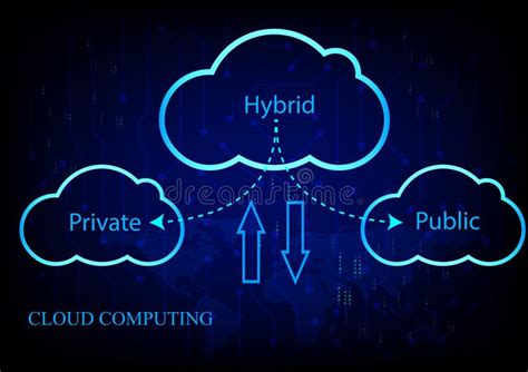 Cloud Computing Technology Concept Illustration Stock Illustration
