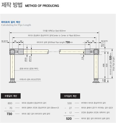 철물가이드 [28코팅파이프 1100mm 검정]