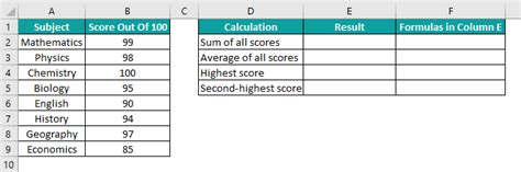 Aggregate Excel Function Formula Examples How To Use