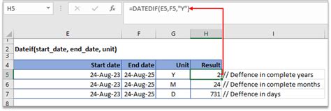 Date And Time Formula In Ms Excel Aiyo It Tutorial
