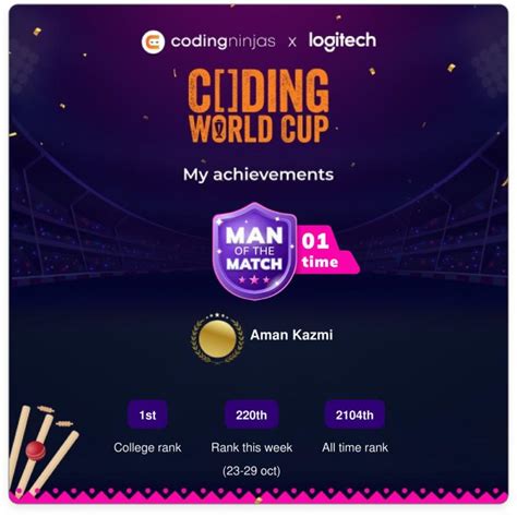 Aman Kazmi On Linkedin Coding World Cup