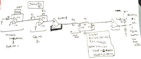 Operational Amplifier Op Amps Adc Buffer On Voltage Divider Plus