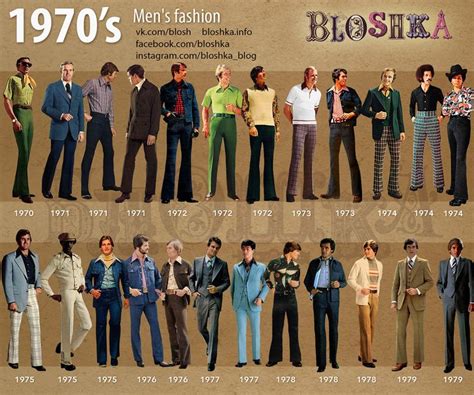 S Of Fashion Bloshka Art S Inspired Fashion S Fashion Men