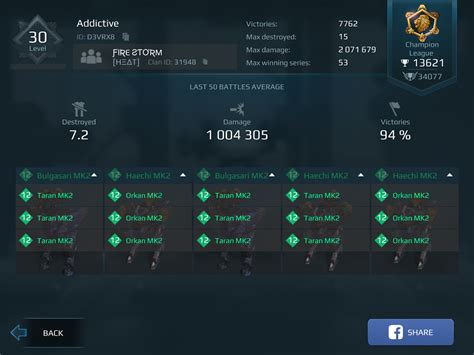 War Robots Upgrade Chart