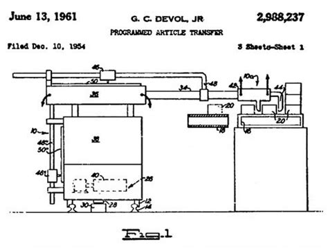 George Devol A Life Devoted To Invention And Robots Ieee Spectrum