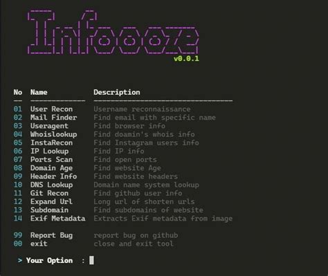 Vikash Swami On Linkedin Osint Cybersecurity Infosec