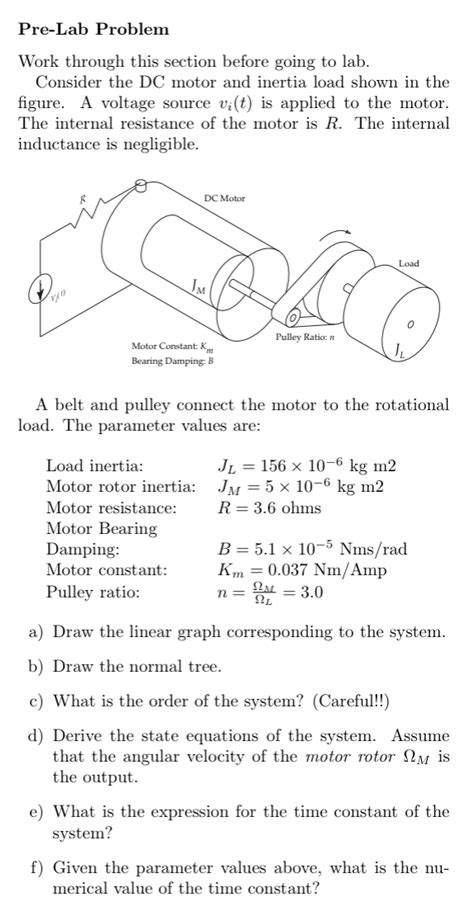 Solved Pre Lab ProblemWork Through This Section Before Going Chegg