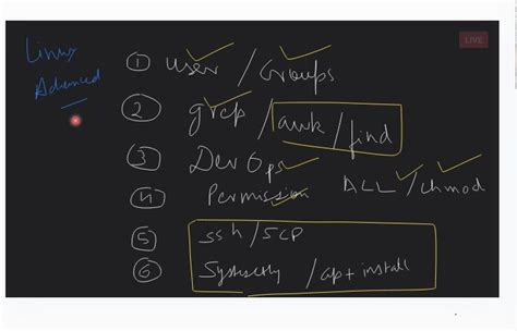 Anuj Thakur On Linkedin Learning Linux