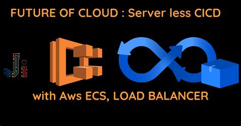 The Future Of Cloud Serverless Cicd And Ecs Containerization