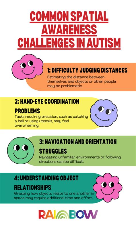 How Does Autism Affect Spatial Awareness Rainbow