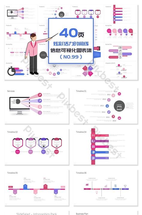 40 Pages Colorful Dynamic Timeline Information Visualization Ppt Chart