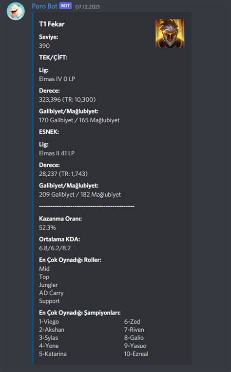 Github Galledanlol Discord Bot