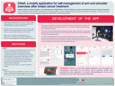 Pdf Bwell A Mobile Application For Self Management Of Arm And