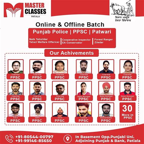 Master Classes Patiala