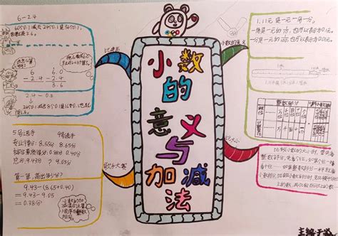 用思维导图学小数的意义和加减法 思维导图小数的加法和减法 图片 网专笔记