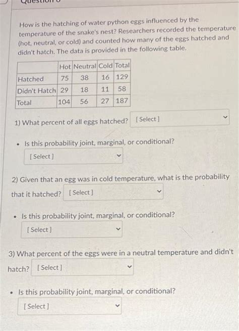 Solved How Is The Hatching Of Water Python Eggs Influenced