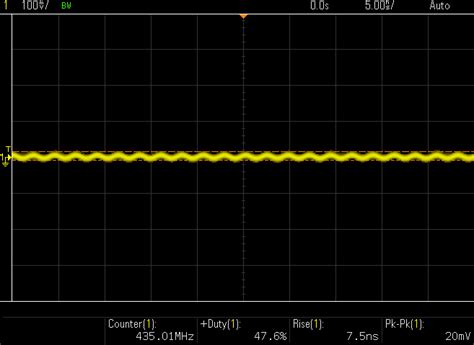Scope Review Keysight 1000 X Series Hackaday
