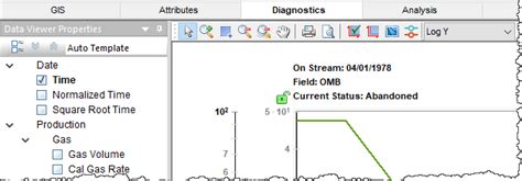 Diagnostics Tab