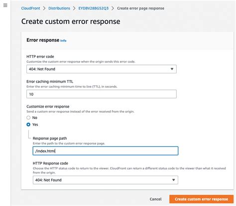 Spas Or Ssg On Aws Cloudfront Cloudvisor