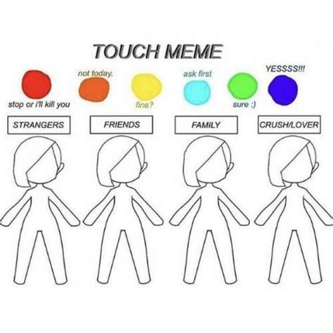 Sketched 〈1〉 《14 Touch Charts》 Wattpad