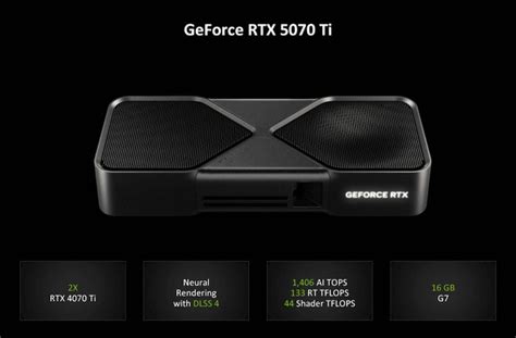 US$749、8,960 CUDA Cores NVIDIA GeForce RTX 5070 Ti 顯示卡評測 - 電腦領域 HKEPC ...