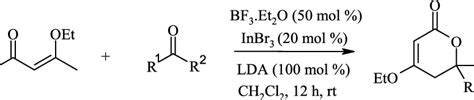 Scheme 60 Synthesis Of Pyran 2 Ones Download Scientific Diagram