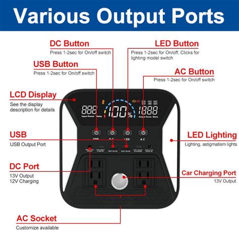 Optimizing Outdoor Experiences Benefits Of Using Lithium Ion Batteries
