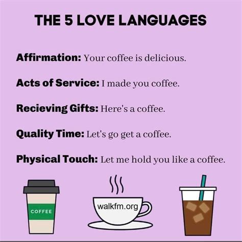 Love Languages Explained Rcoolguides
