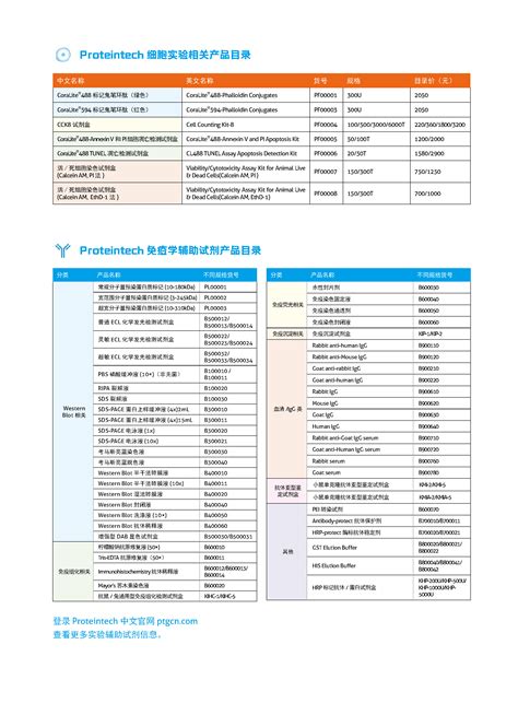 新品 Proteintech细胞实验相关产品上线啦！ 资讯 生物在线