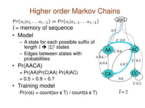 PPT Sequence Data Mining Techniques And Applications PowerPoint