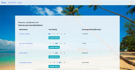 Github Ddanskin Scout App A Full Stack Application That Uses A Current Cost Index To Help A