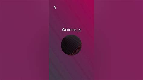 En Popüler Javascript Kütüphaneleri Java Javascript Html Css React