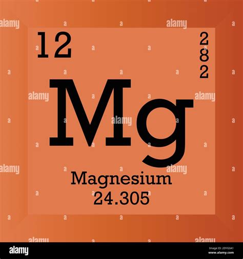 Magnesium Atomic Number And Mass At Kathleen Dekker Blog