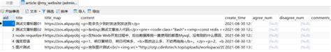 Nodejs Express Mysql Redis 基础功能实现 知乎
