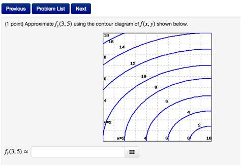 Solved Approximate Fy3 5 Using The Contour Diagram Of