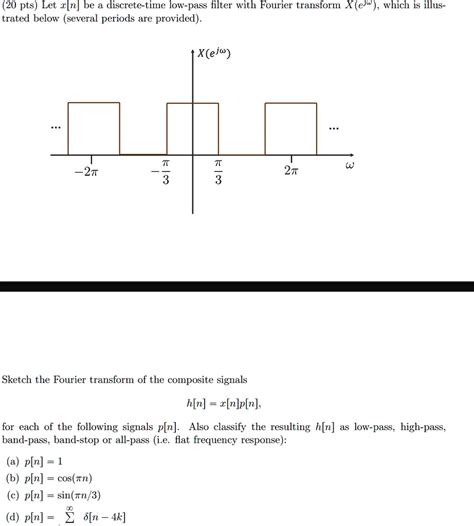 SOLVED 20 Pts Let Nbe A Discrete Time Low Pass Filter With Fourier