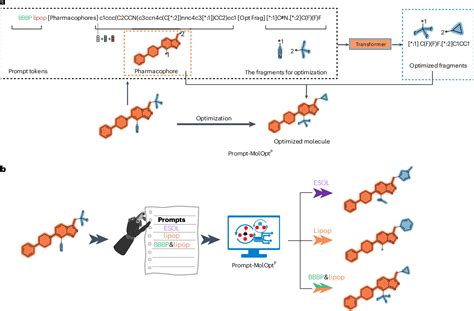 Odin Zhang [haotian Zhang 张昊天] Home