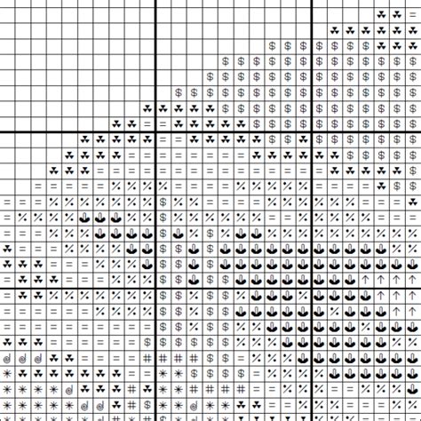 Revendreth Landscape Makaronkastitch