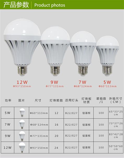 灯泡尺寸 型号 螺旋 大山谷图库