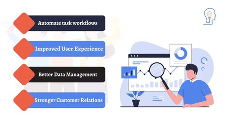 Customizing Suitecrm To Fit Your Business Needs A Users Guide