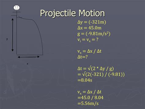 Ppt Mastering Projectile Motion Calculations And Applications Powerpoint Presentation Id