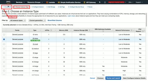 Sap Basis Made Easy Custom Ami Creation