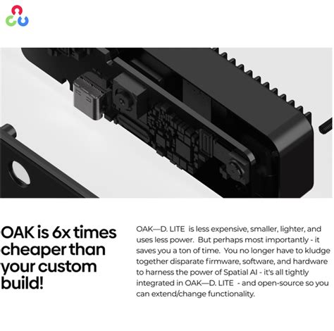 Luxonis Oak D Lite Opencv Ai Kit Spatial Stereo Depth 4k 13mp
