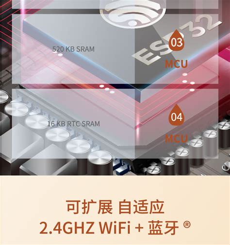 乐鑫esp32官网esp32 Wroom 32ue Wi Fibtble Mcu模组光伏发电逆变器wifi模块深圳市飞睿科技有限公司