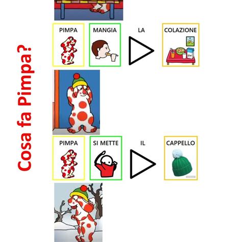 Maestra Elisa SCHEDE IN CAA Immagini di scuola Attività di lettura