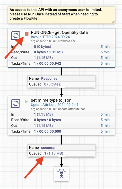 Build A Nifi Python Transform Processor Build A Nifi Python Transform Processor